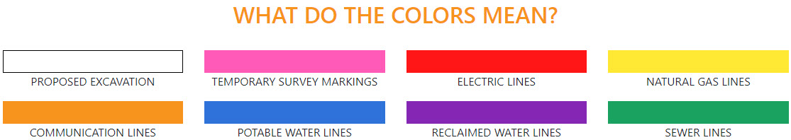 Oklahoma Natural Gas - Be a Dig Hero